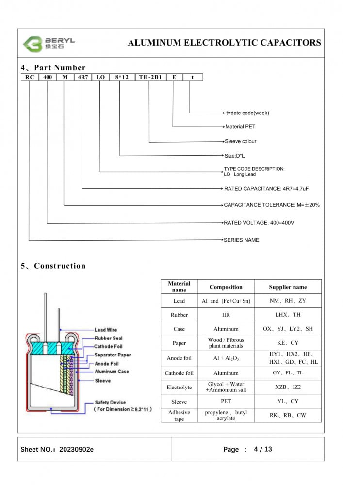 BERYL RC datasheet page 4