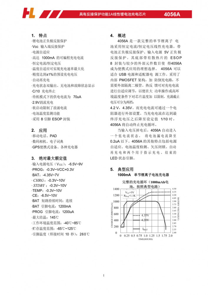 4056A datasheet page 1