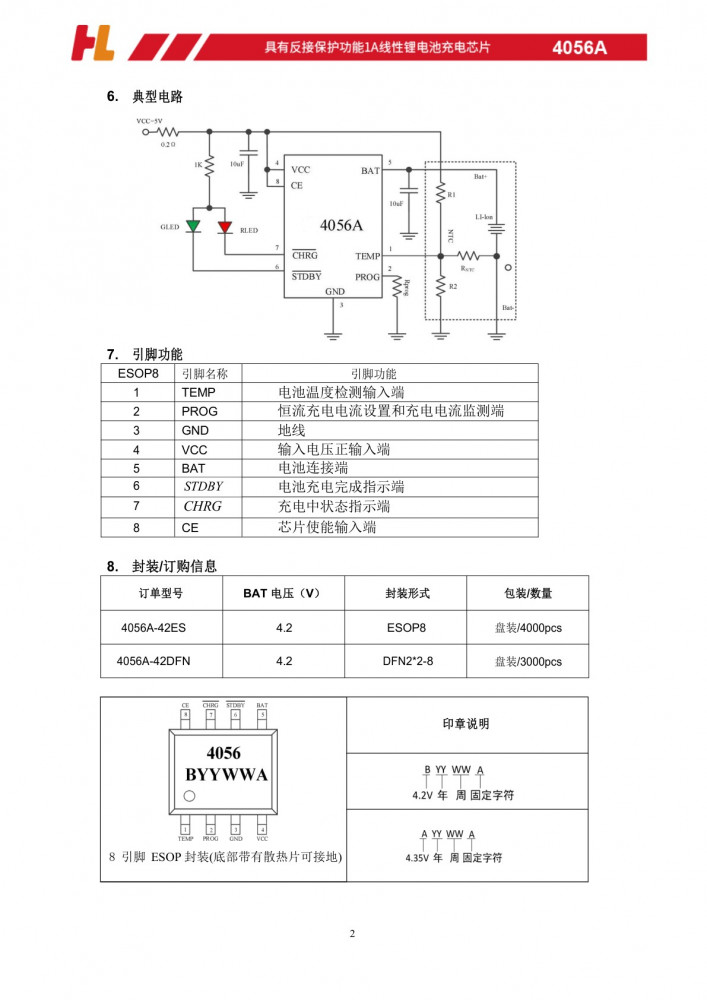 4056A datasheet page 2