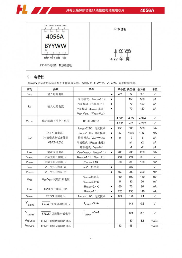 4056A datasheet page 3