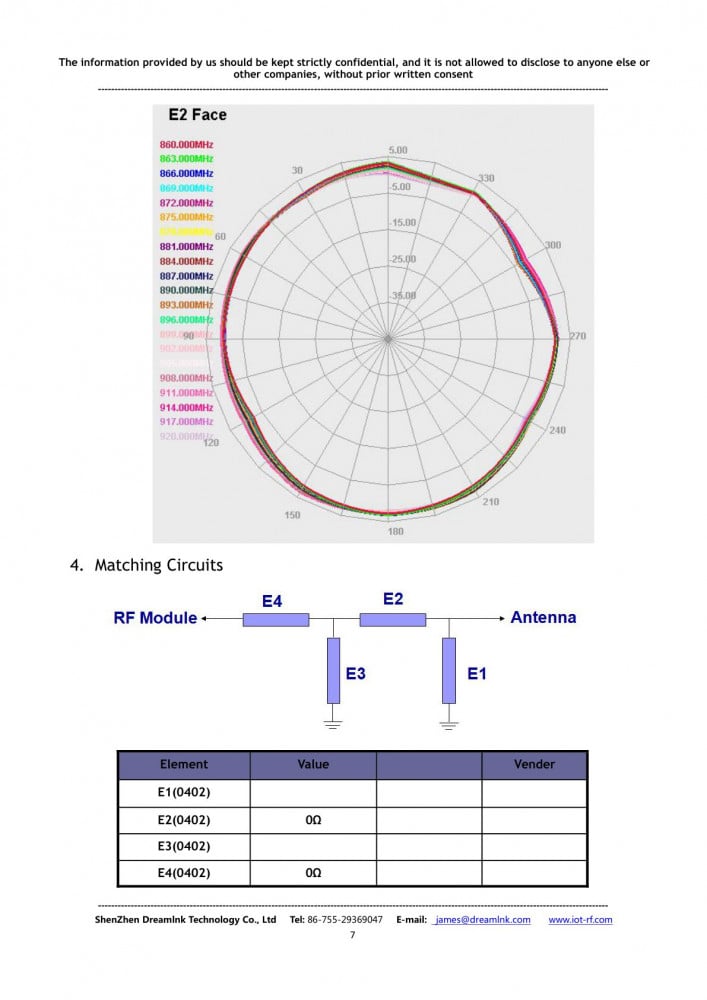 DL-J001 datasheet page 7