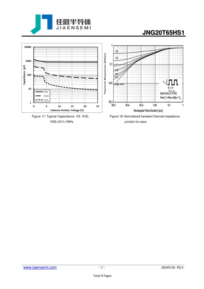 JNG20T65HS1 datasheet page 7