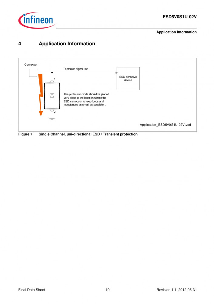 Infineon ESD5V0S1U-02V datasheet page 10