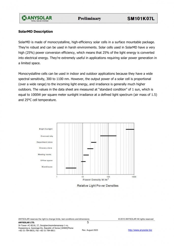 SM101K07L technical document page 5