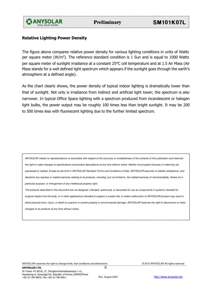 SM101K07L technical document page 6