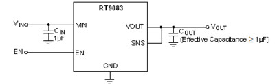 RT9069 - 36V, 2μA IQ, Peak 200mA Low Dropout Voltage Linear Regulator