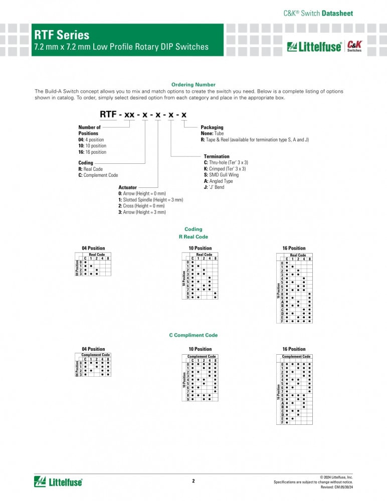 C&K RTF16R2A technical document page 2