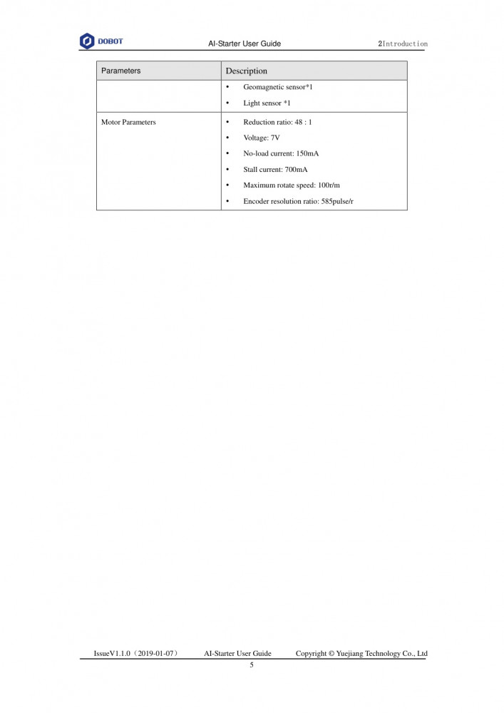 AI-Starter documentation page 10