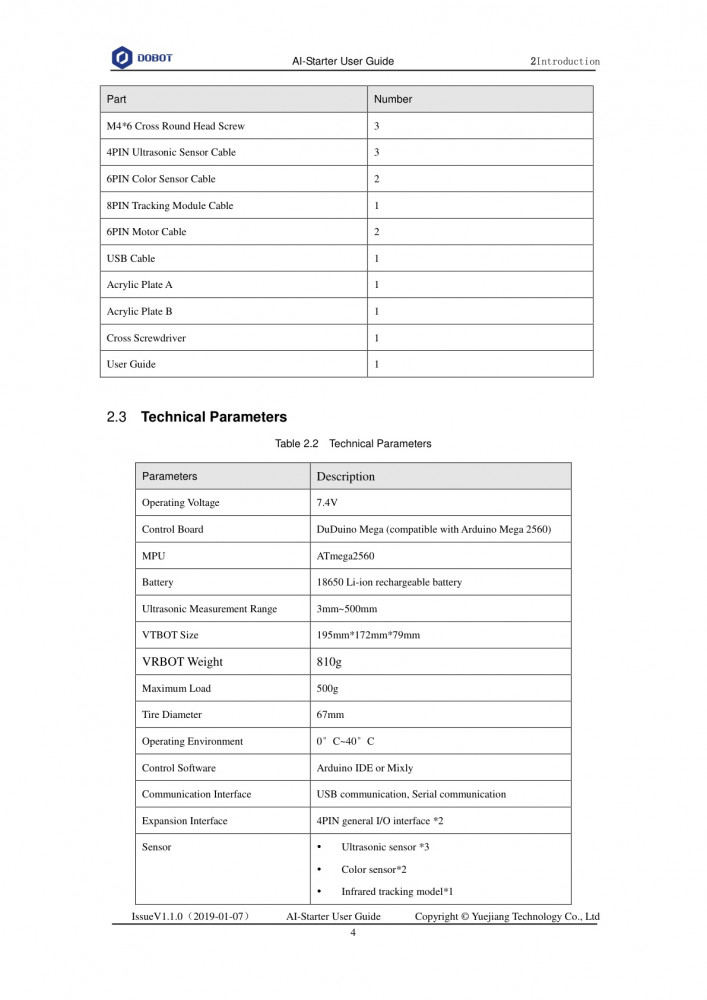 AI-Starter documentation page 9