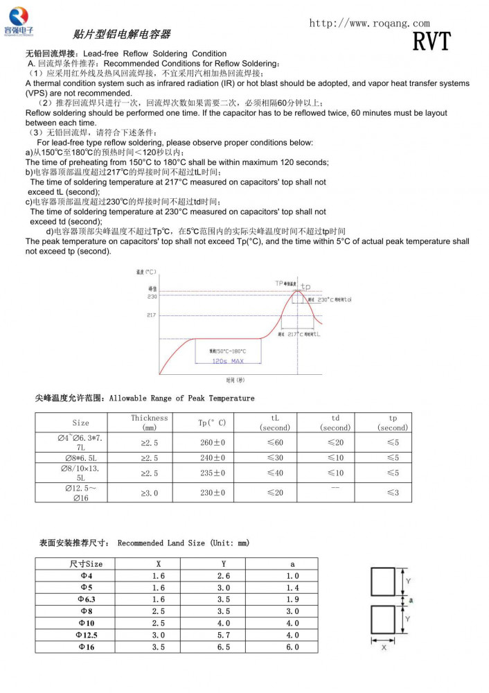 ROQANG RVT1E471M1010 technical document page 5