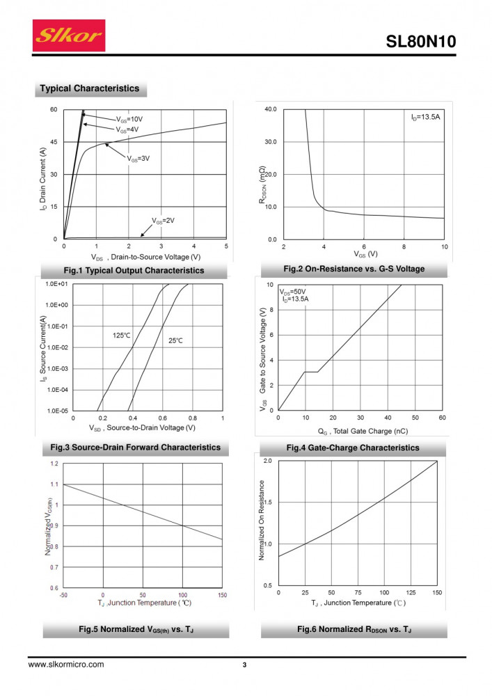 SL80N10 datasheet page 3