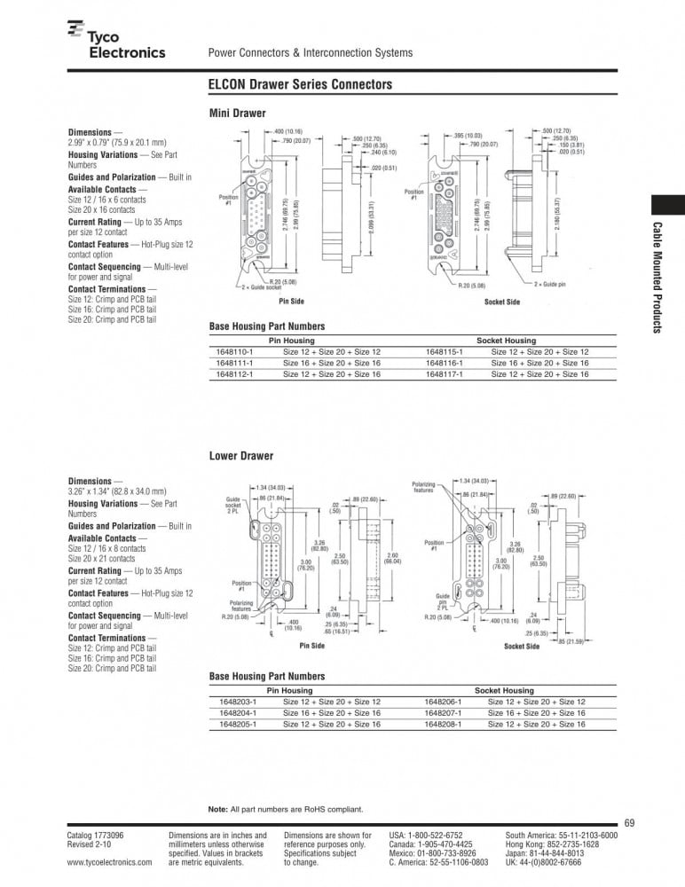 ELCON Drawer technical document page 8