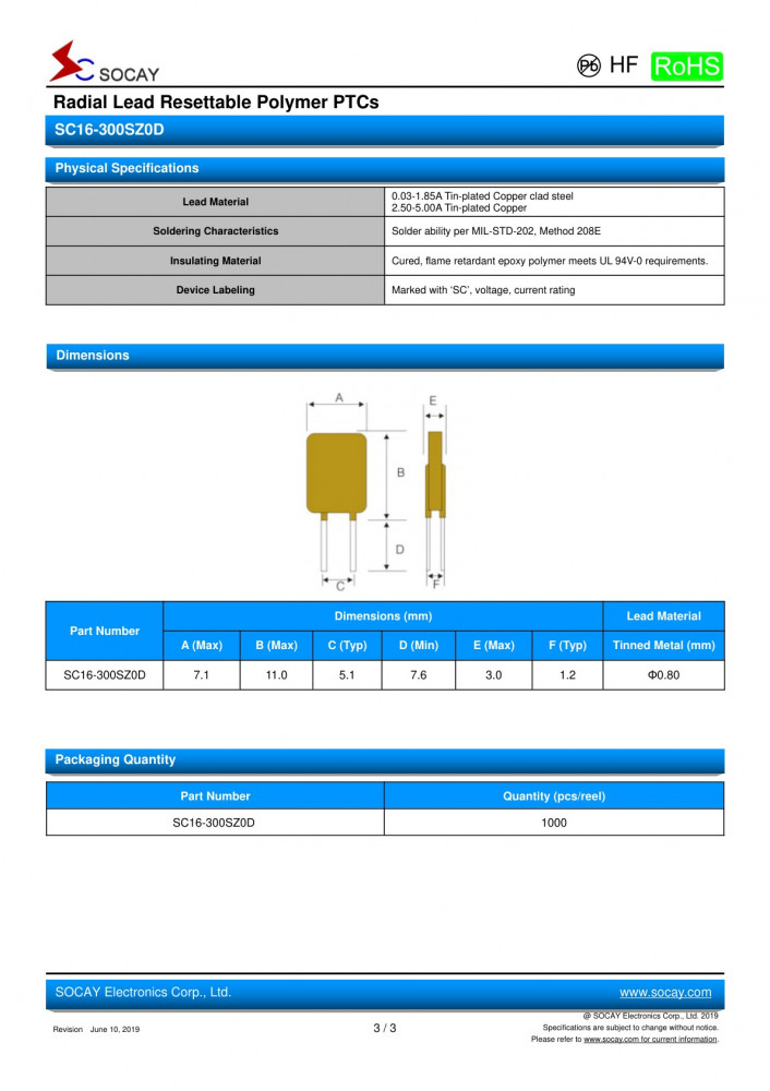 SC16-300SZ0D datasheet page 3