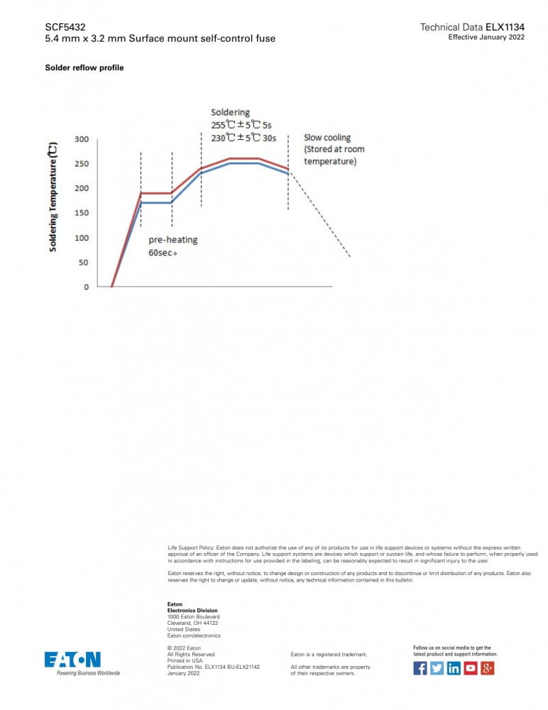SCF5432 datasheet page 5