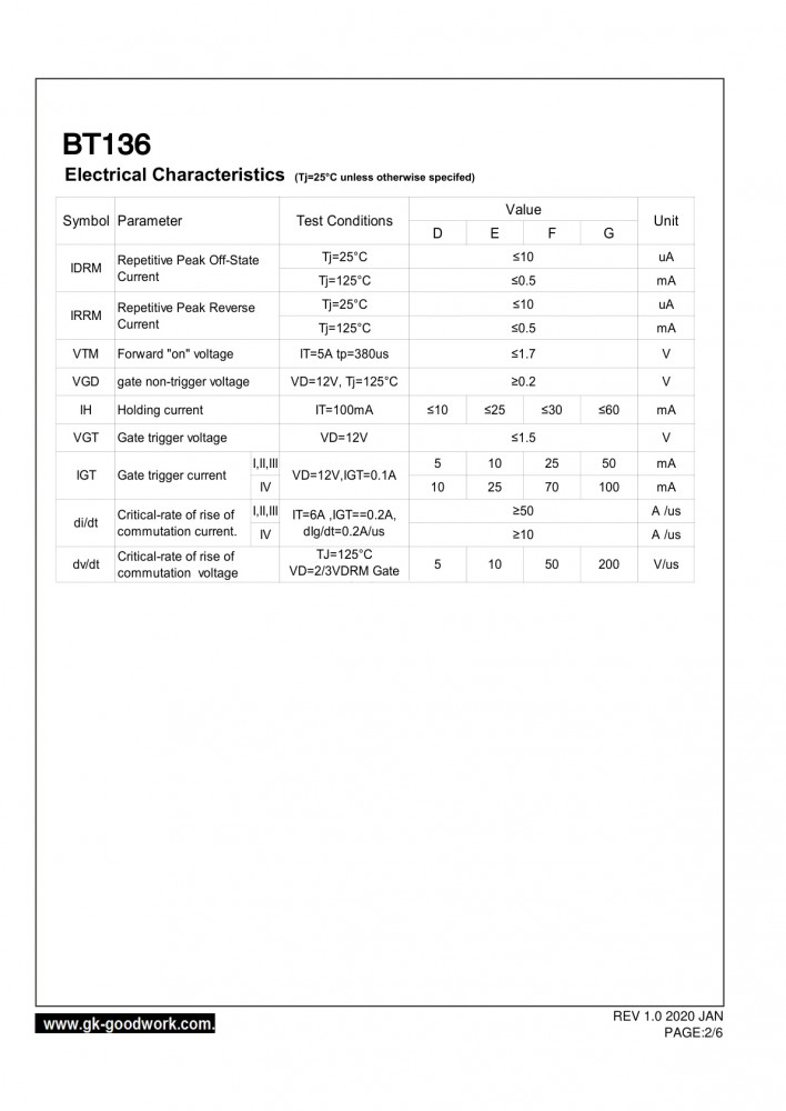 GOODWORK BT136S-600D datasheet page 2