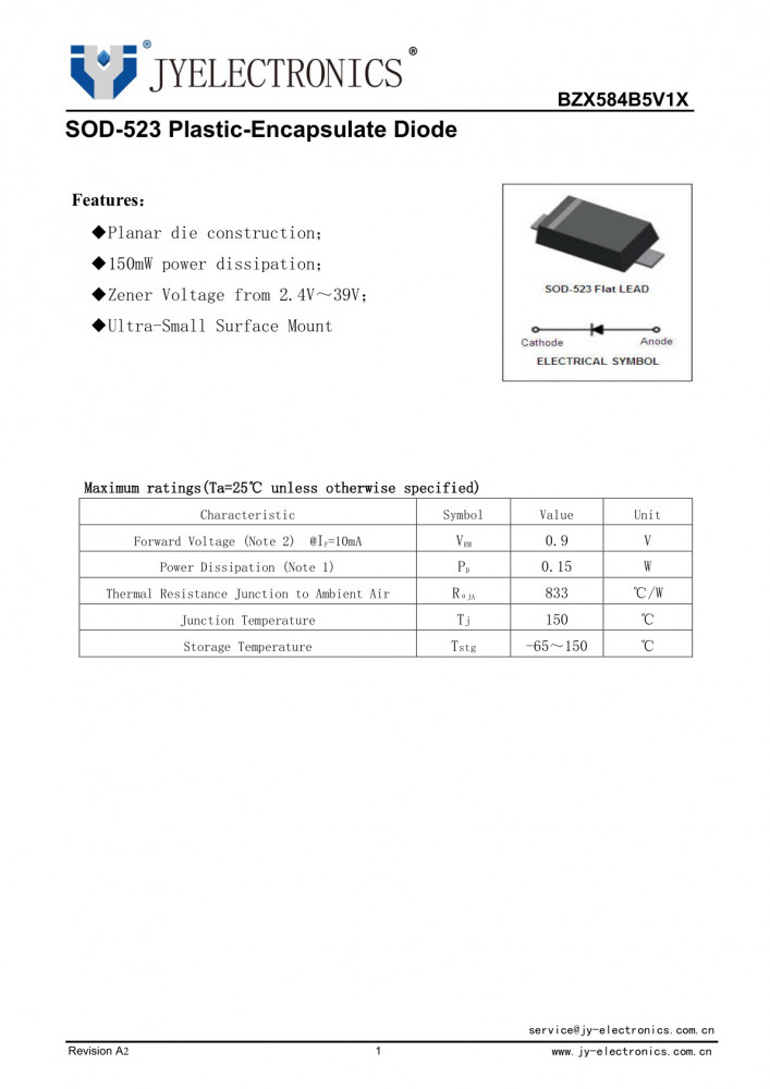 BZX584B5V1X datasheet page 1