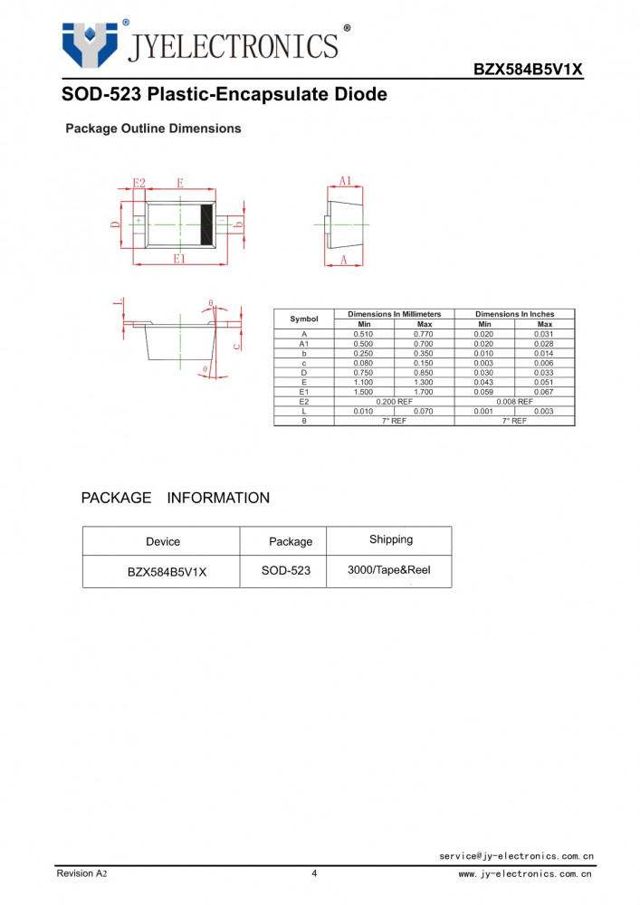 BZX584B5V1X datasheet page 4