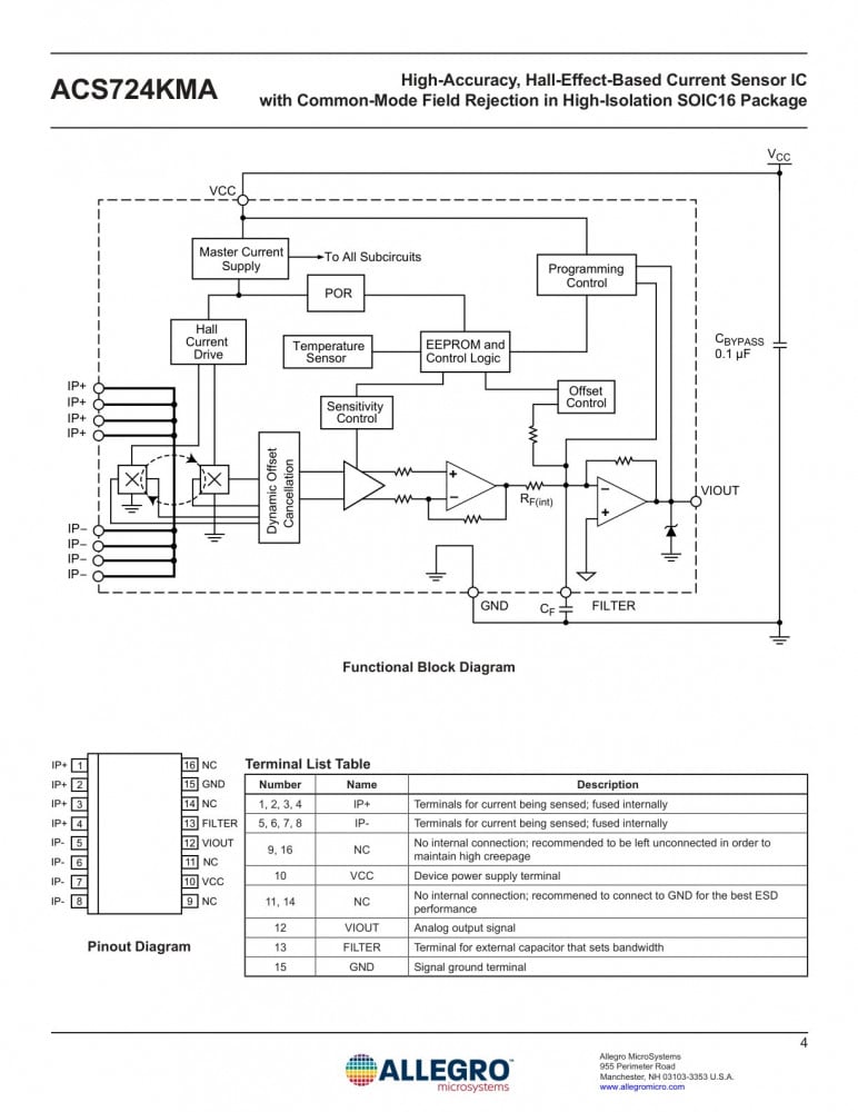 ASEK724KMA-30AB-T-DK datasheet page 4