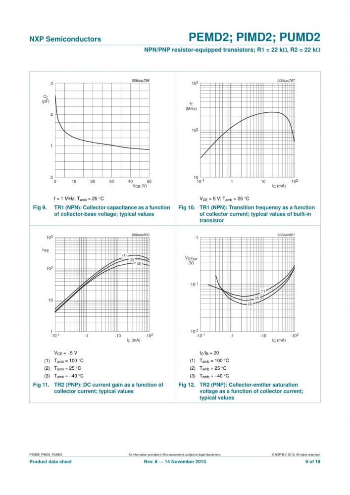 PIMD2 datasheet page 10