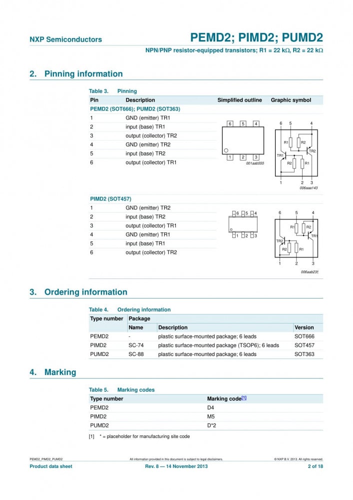 PIMD2 datasheet page 3