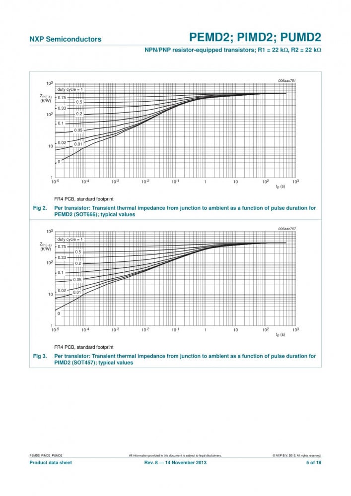 PIMD2 datasheet page 6