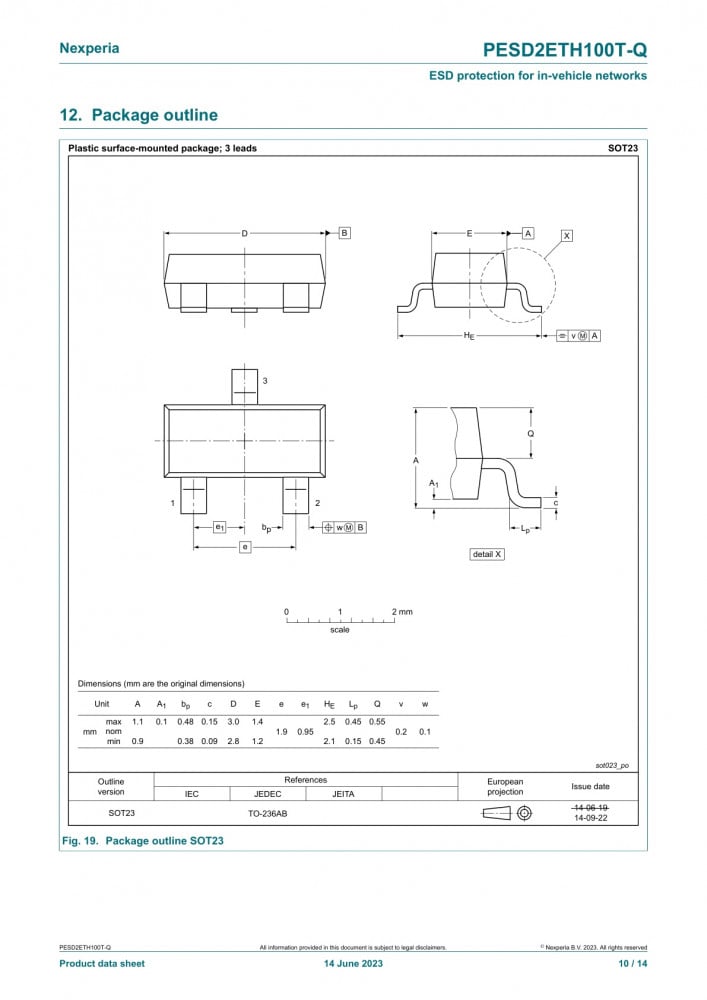 PESD2ETH100T-QR datasheet page 10