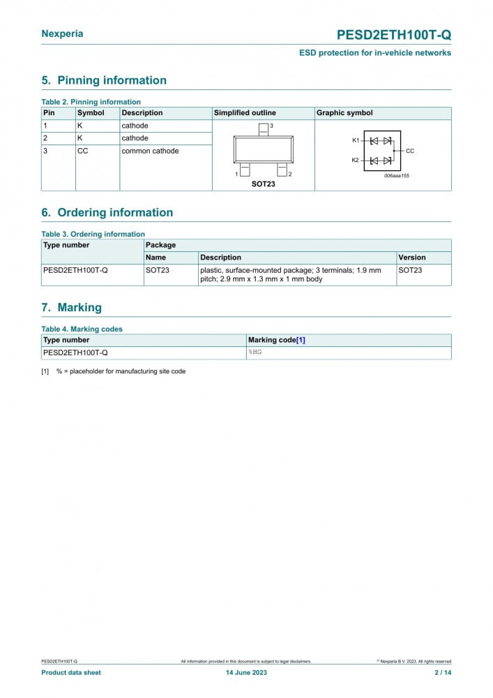 PESD2ETH100T-QR datasheet page 2