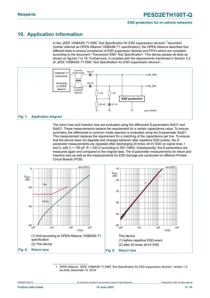 PESD2ETH100T-QR datasheet page 6