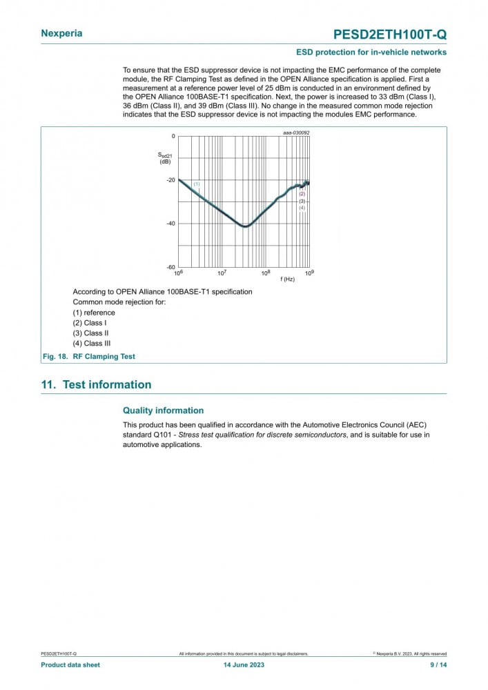 PESD2ETH100T-QR datasheet page 9