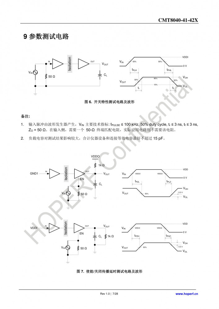 CMT8042N1 datasheet page 7