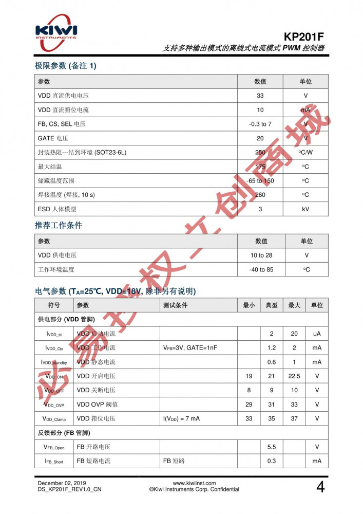 KP201FLGA datasheet page 4