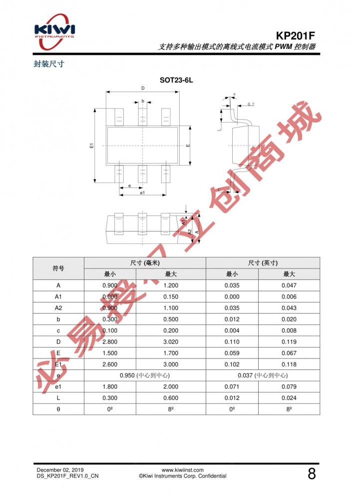 KP201FLGA datasheet page 8