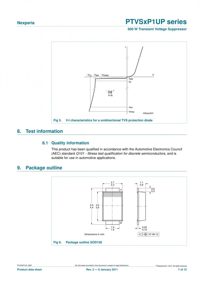 PTVS40VP1UP datasheet page 7