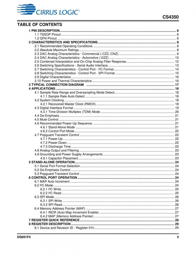 CS4350 datasheet page 3
