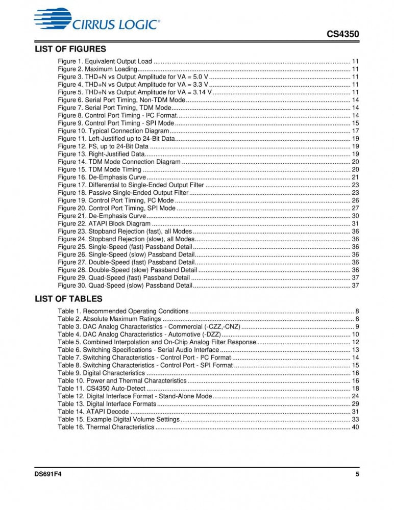 CS4350 datasheet page 5