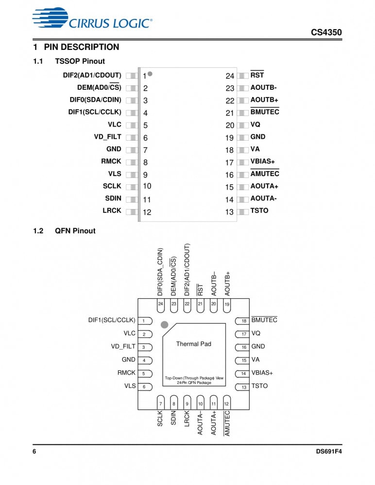 CS4350 datasheet page 6