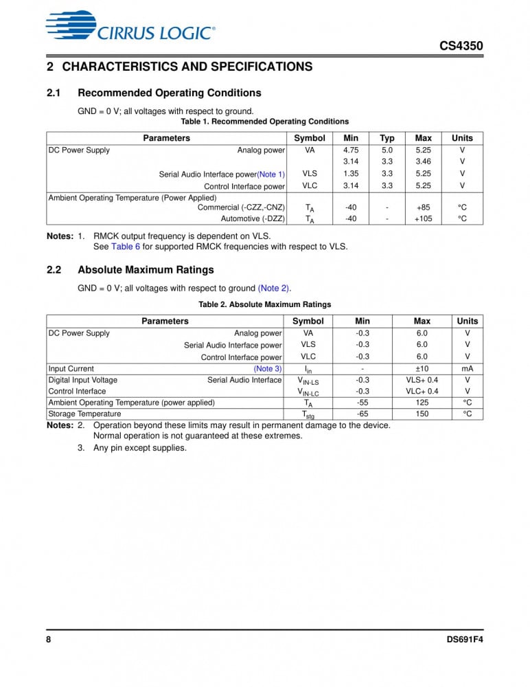 CS4350 datasheet page 8