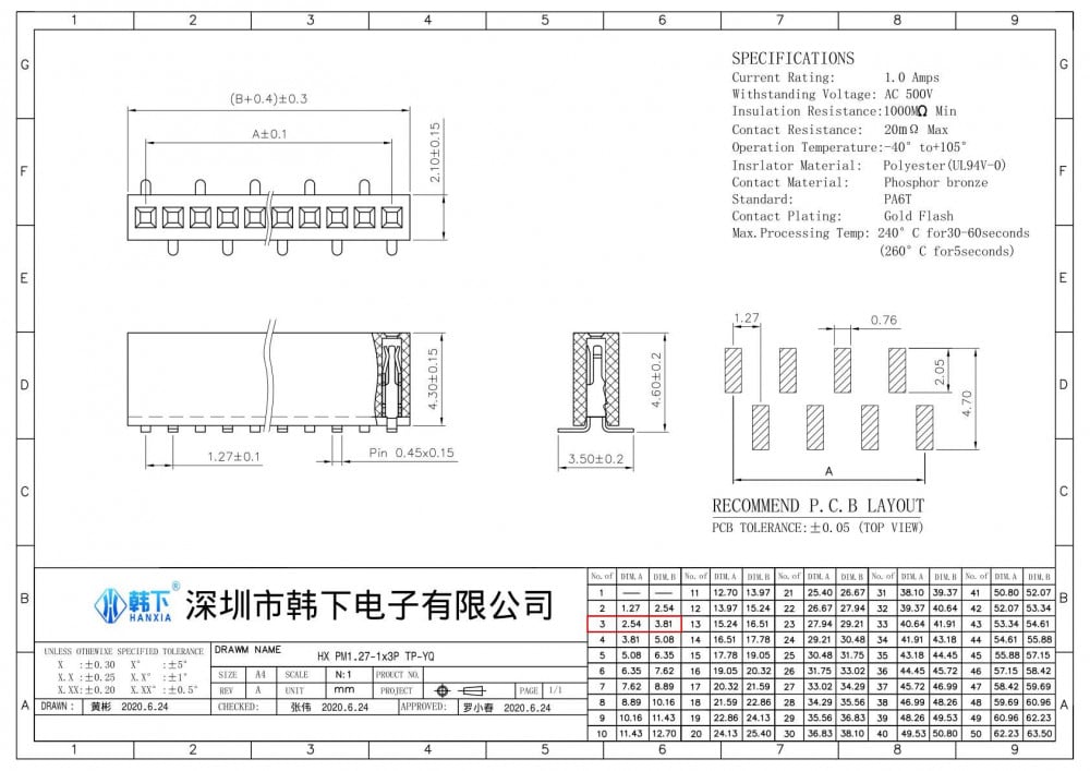 HANXIA HX PM1.27-1x3P TP-YQ technical drawing