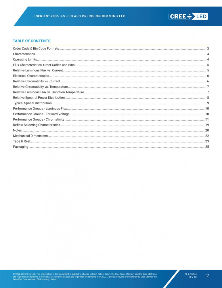 Cree LED J Series 2835 datasheet page 2