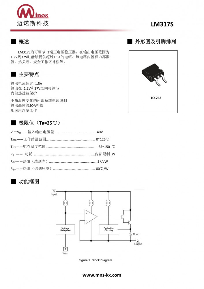 LM317S datasheet page 1