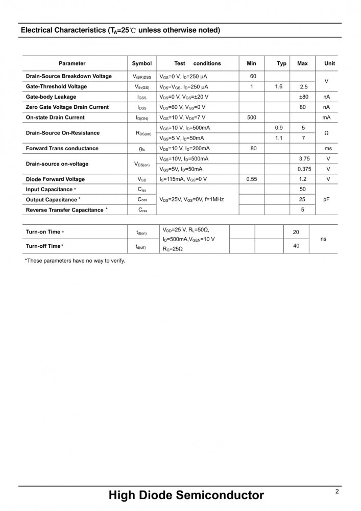 2N7002 datasheet page 2