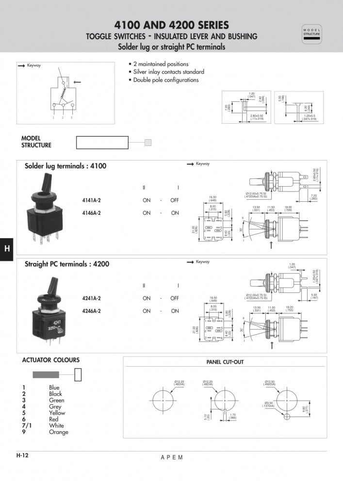 APEM 4241A22UU datasheet page 2