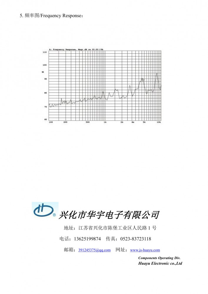 HYR-1325 specification page 4