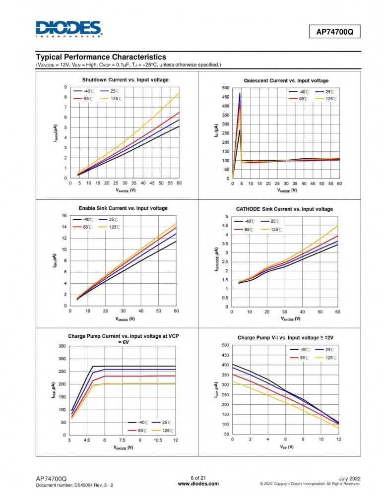 AP74700QW6-7 datasheet page 6