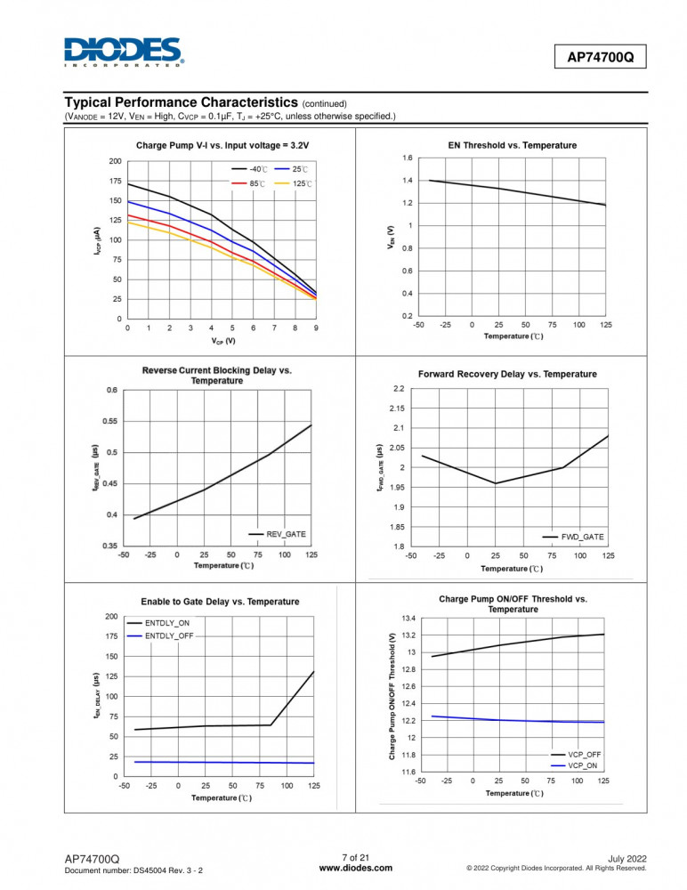 AP74700QW6-7 datasheet page 7