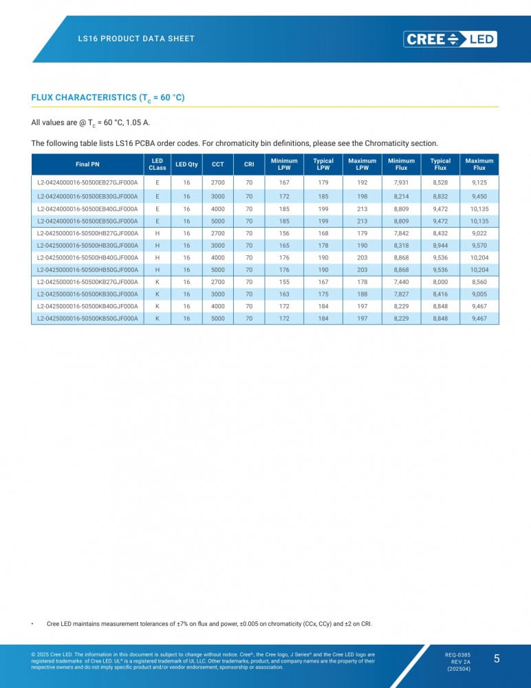 LS16 product datasheet page 5