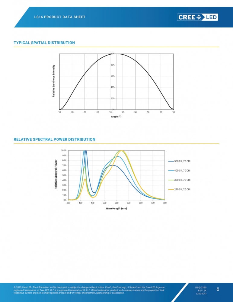 LS16 product datasheet page 6