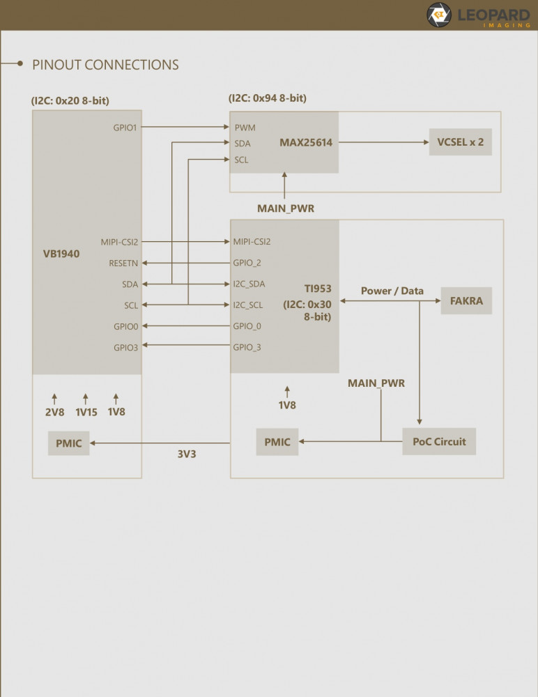 Source document image 4