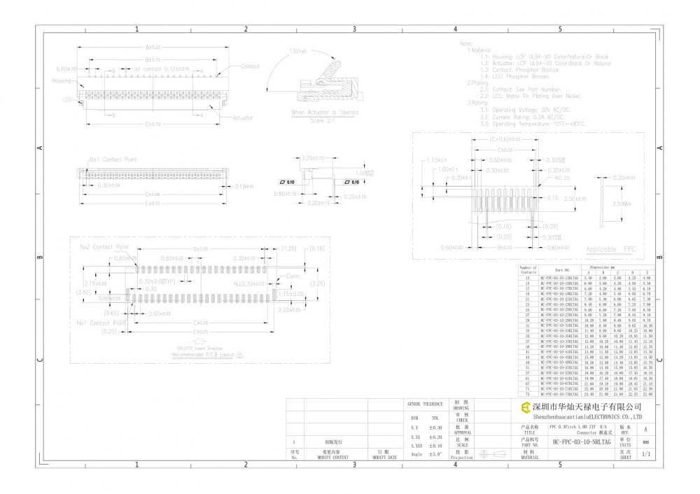 HC-FPC-03-10-11RLTAG technical document preview