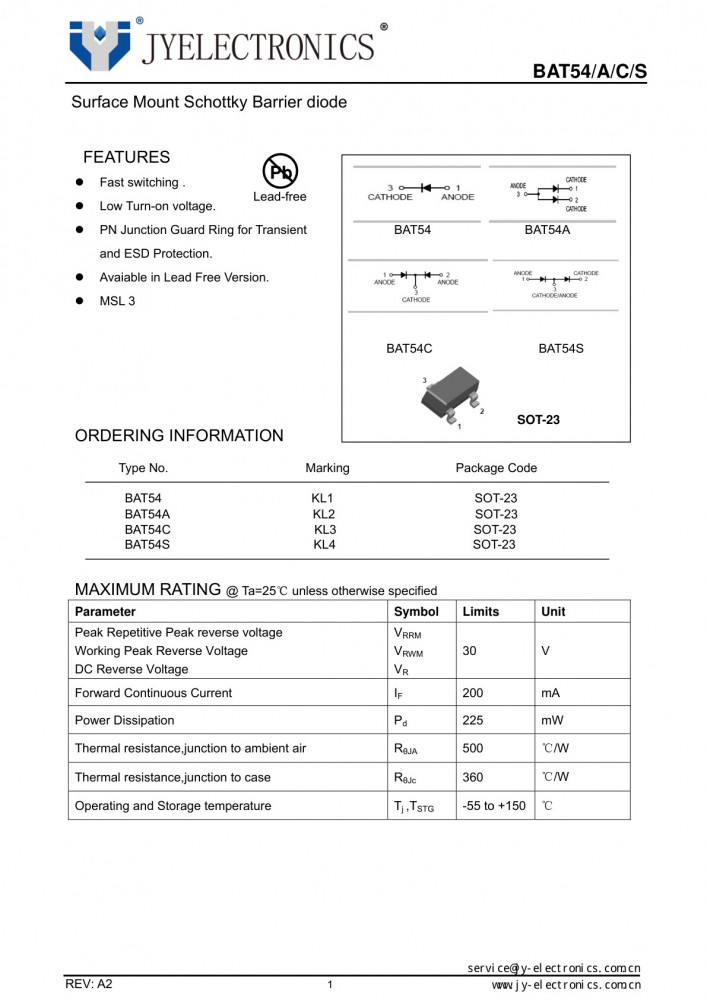 BAT54CX datasheet page 1